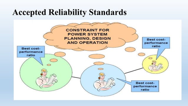 Power system interconnection presentation | PPTX