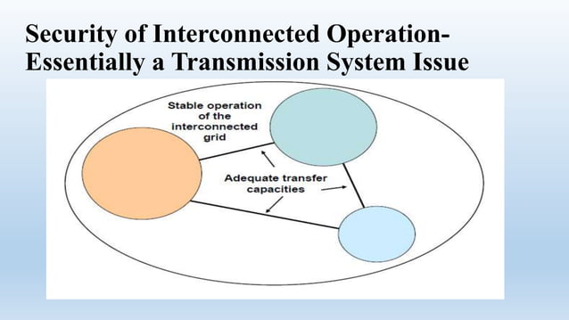 Power system interconnection presentation | PPTX