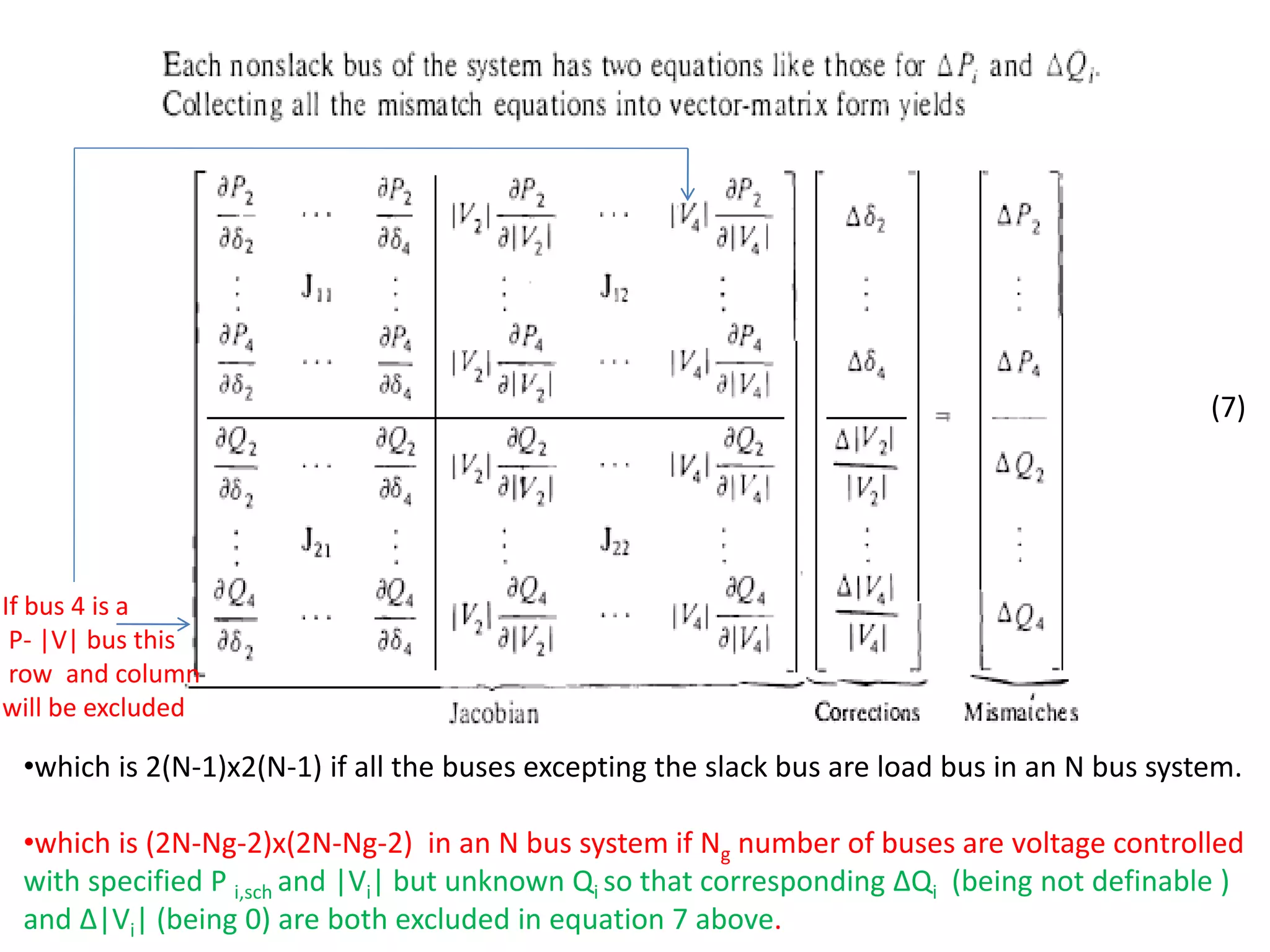 Power_System_Load_Flow.pptx
