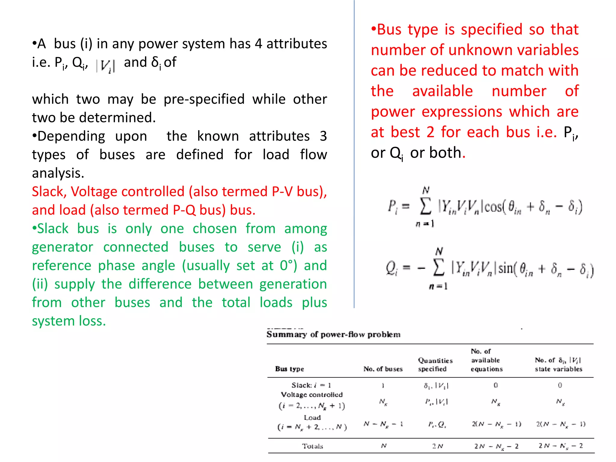 Power_System_Load_Flow.pptx