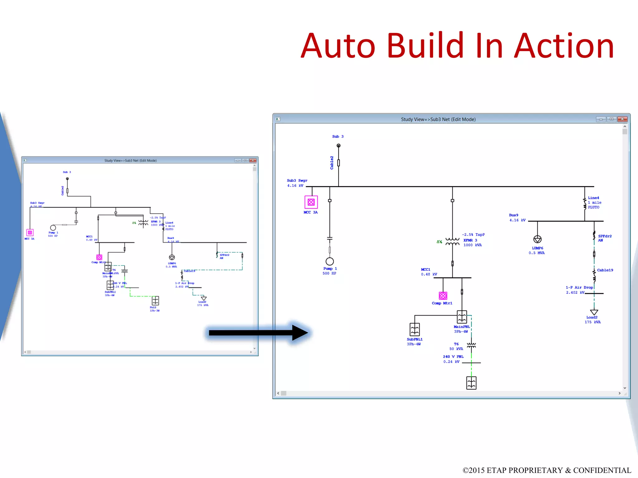 ETAP - Power system modeling | PDF