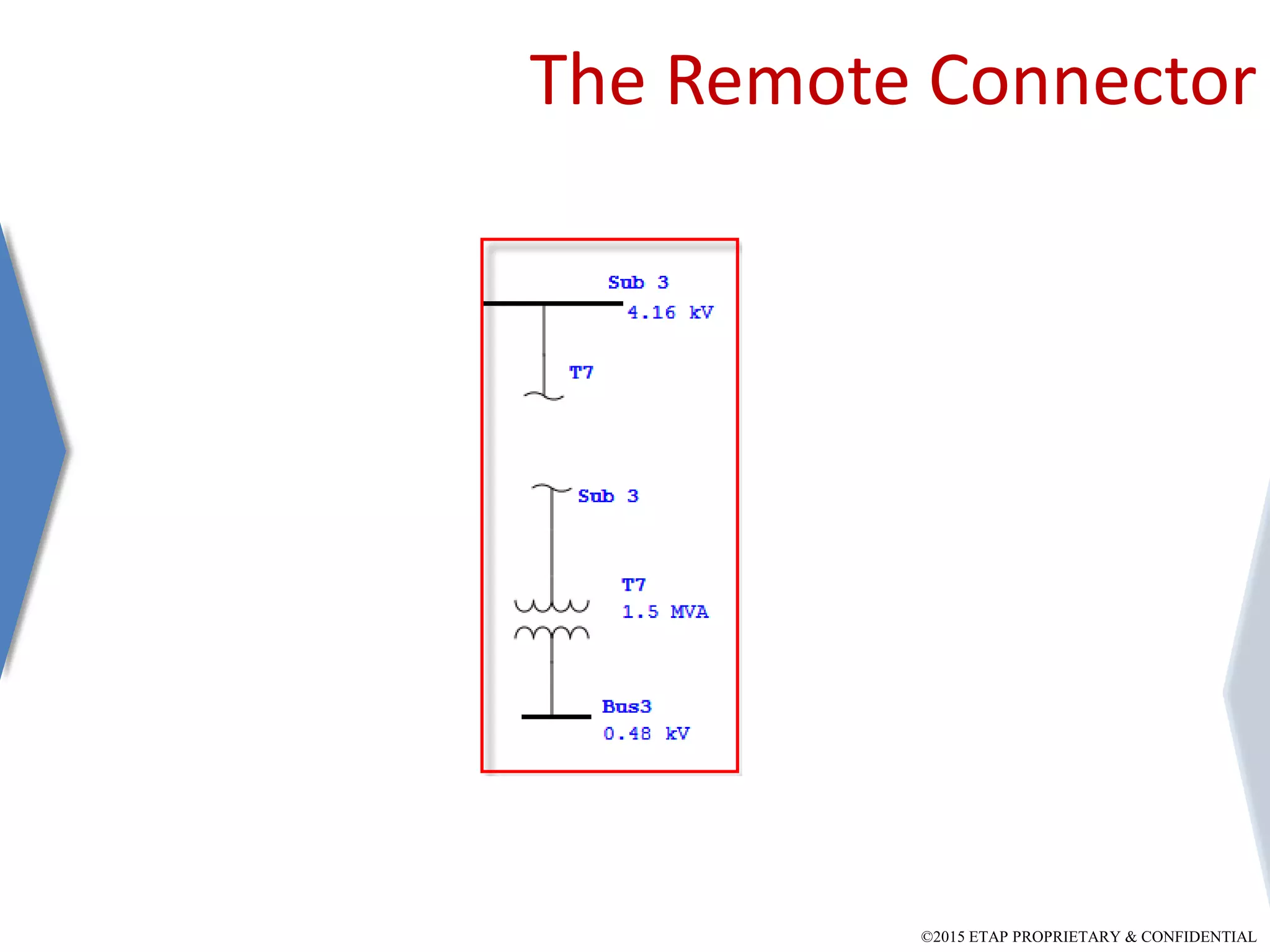 ETAP - Power system modeling | PDF