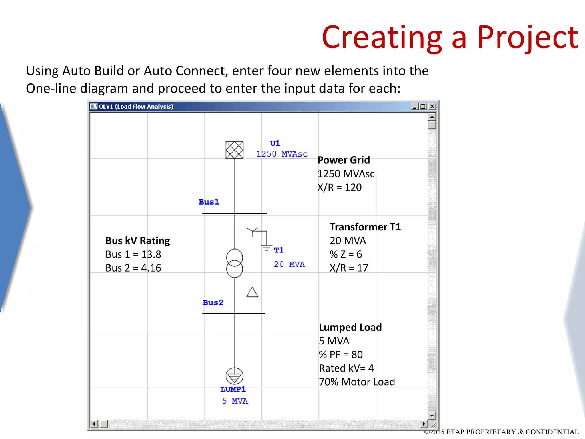 ETAP - Power system modeling | PDF