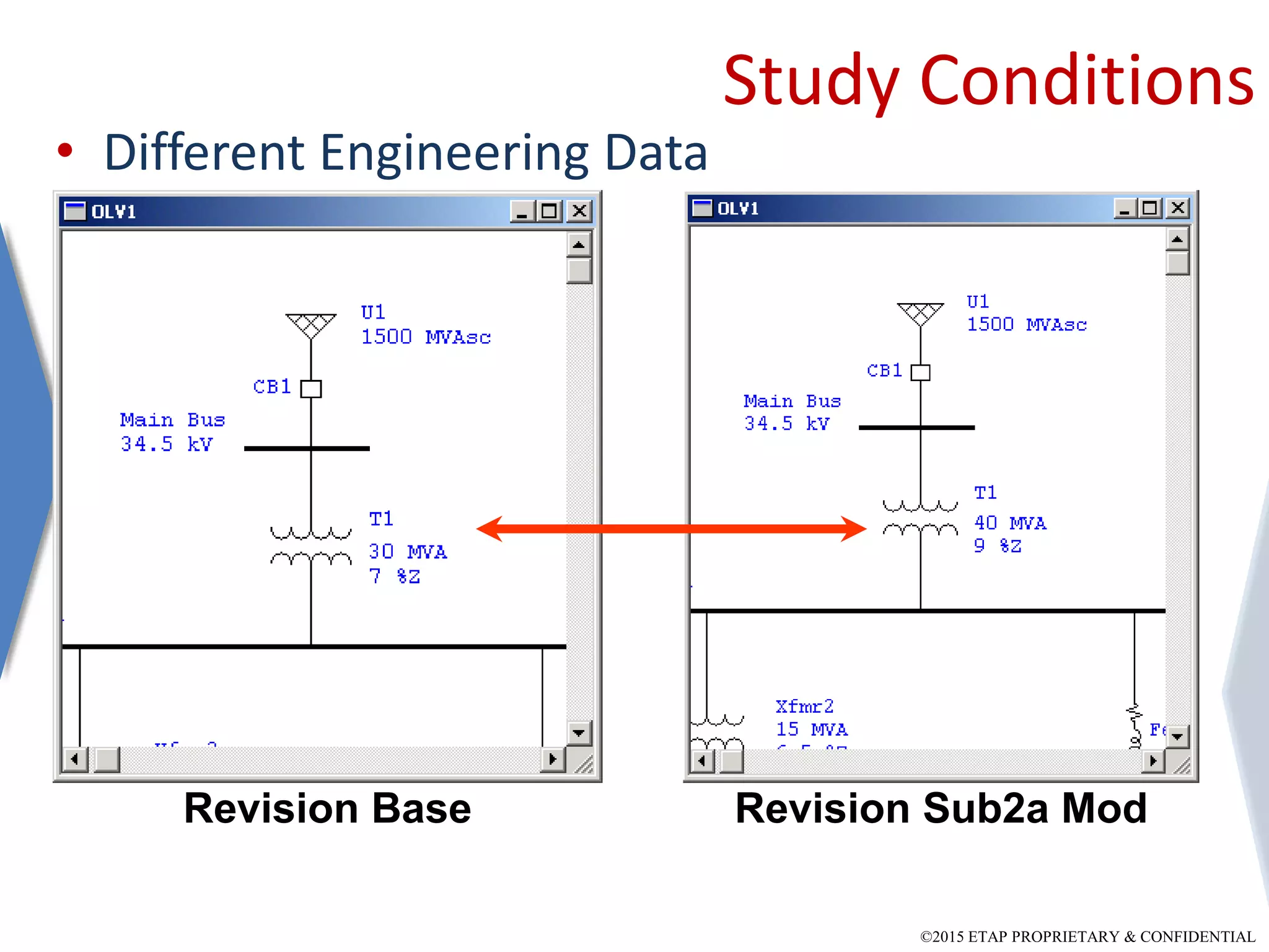 ETAP - Power system modeling | PDF