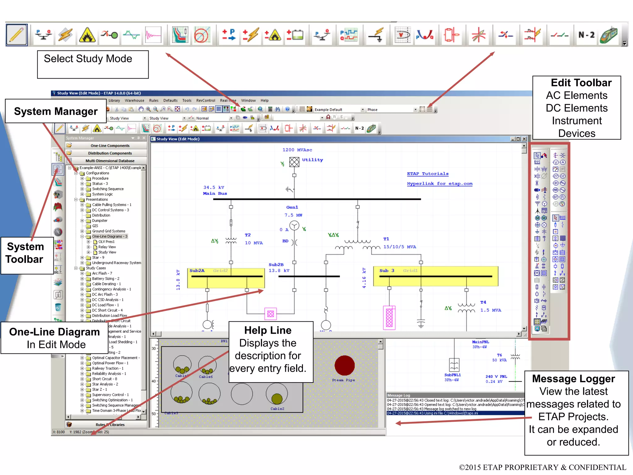 ETAP - Power system modeling | PDF