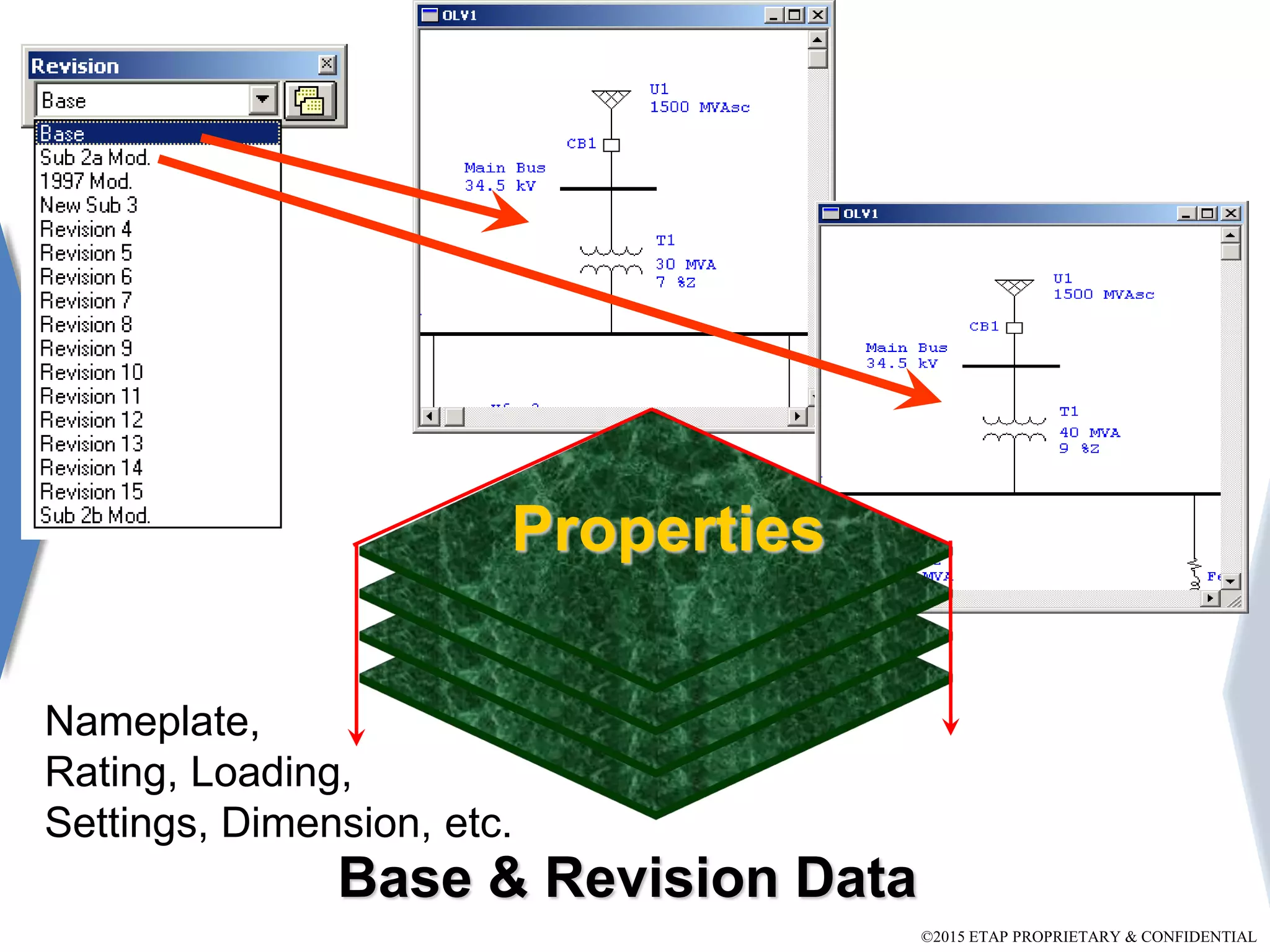 ETAP - Power system modeling | PDF