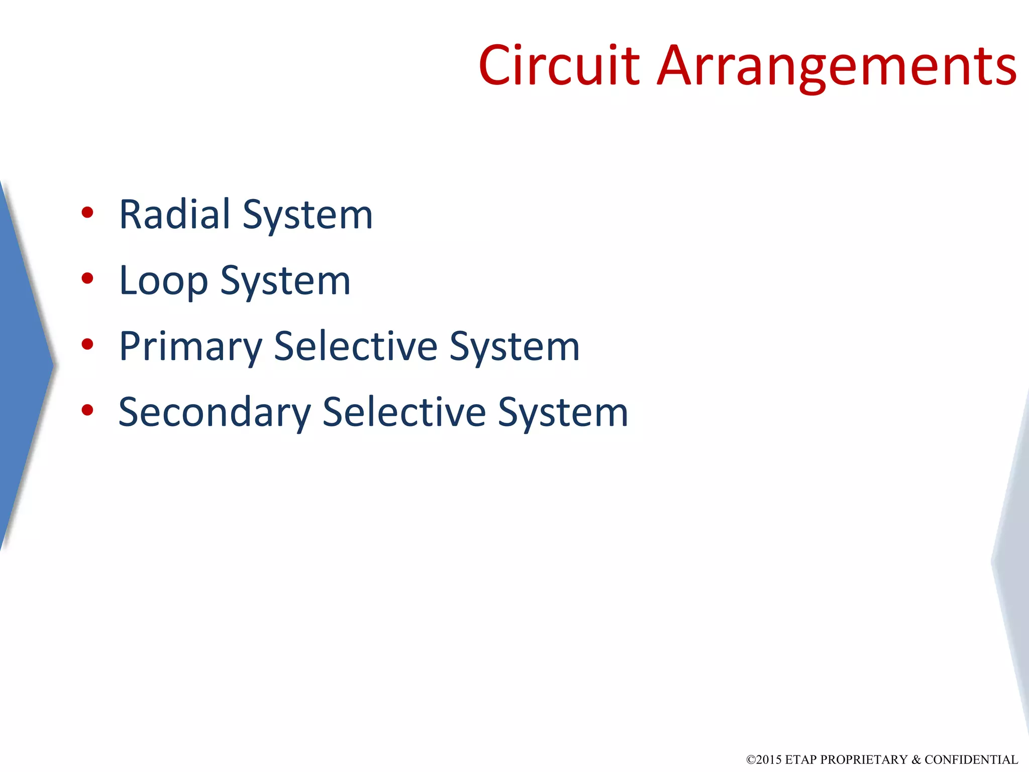 ETAP - Power system modeling | PDF