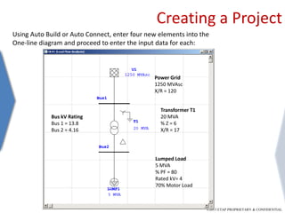 ETAP - Power system modeling | PDF