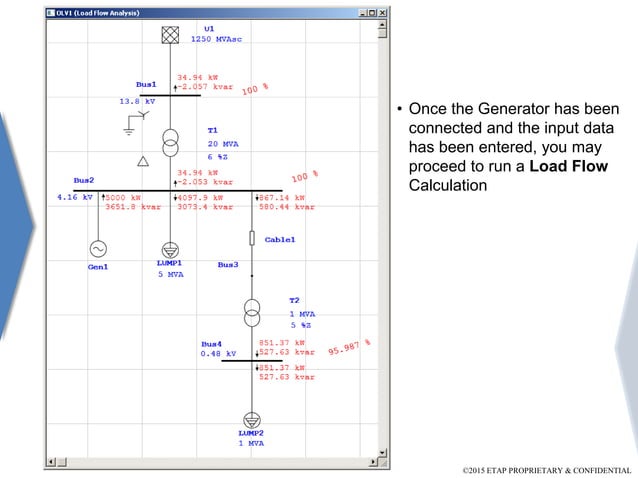 ETAP - Power system modeling | PDF