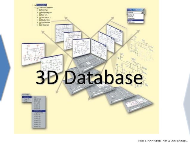 ETAP - Power system modeling | PDF