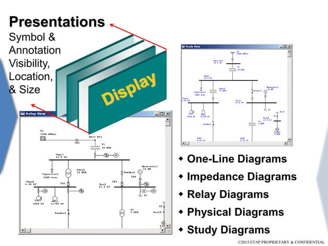 ETAP - Power system modeling | PDF