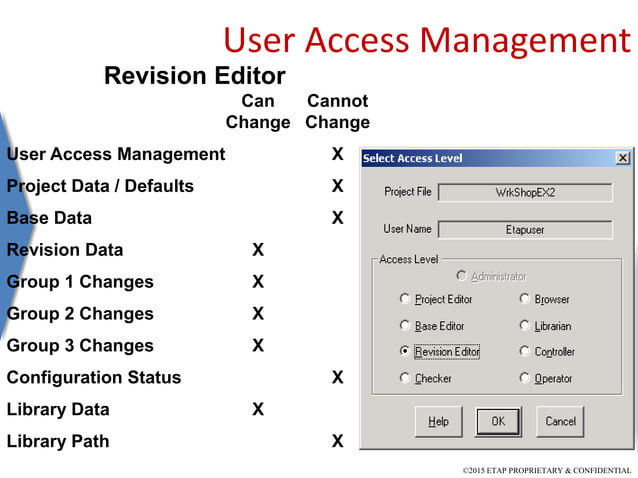 ETAP - Power system modeling | PDF
