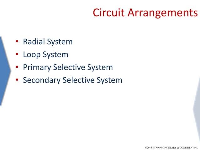 ETAP - Power system modeling | PDF