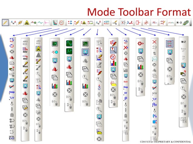ETAP - Power system modeling | PDF