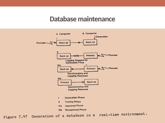 Power system operation and control.pptx. | PPTX