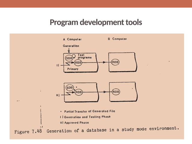 Power system operation and control.pptx. | PPTX