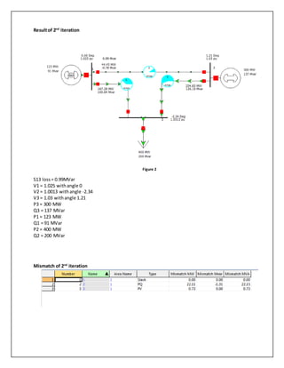 Power system operation and control lab | DOCX