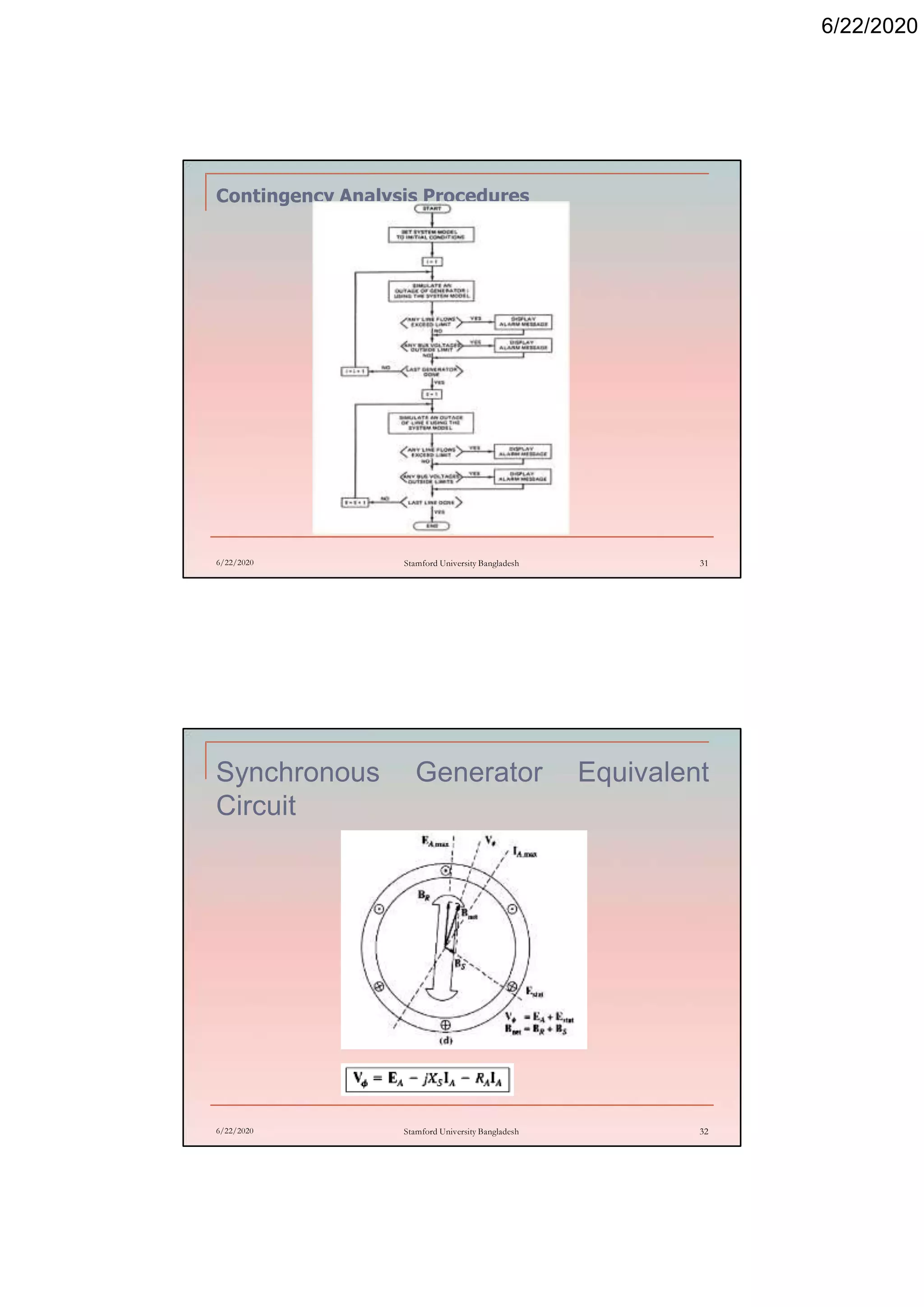 Power system operation & control( Switching & Controlling System) | PPTX