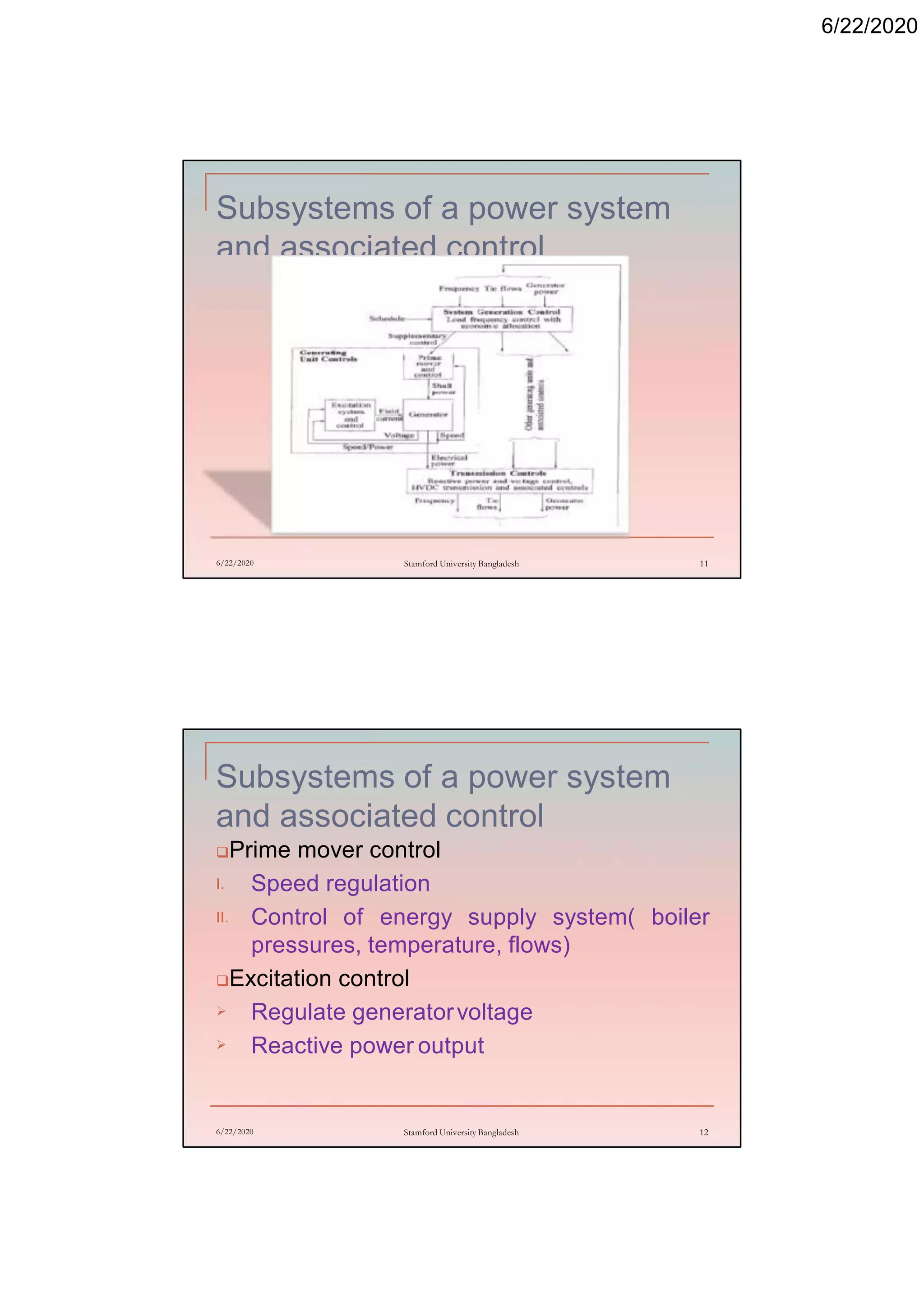 Power system operation & control( Switching & Controlling System) | PPTX