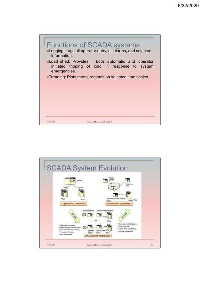 Power system operation & control( Switching & Controlling System) | PPTX