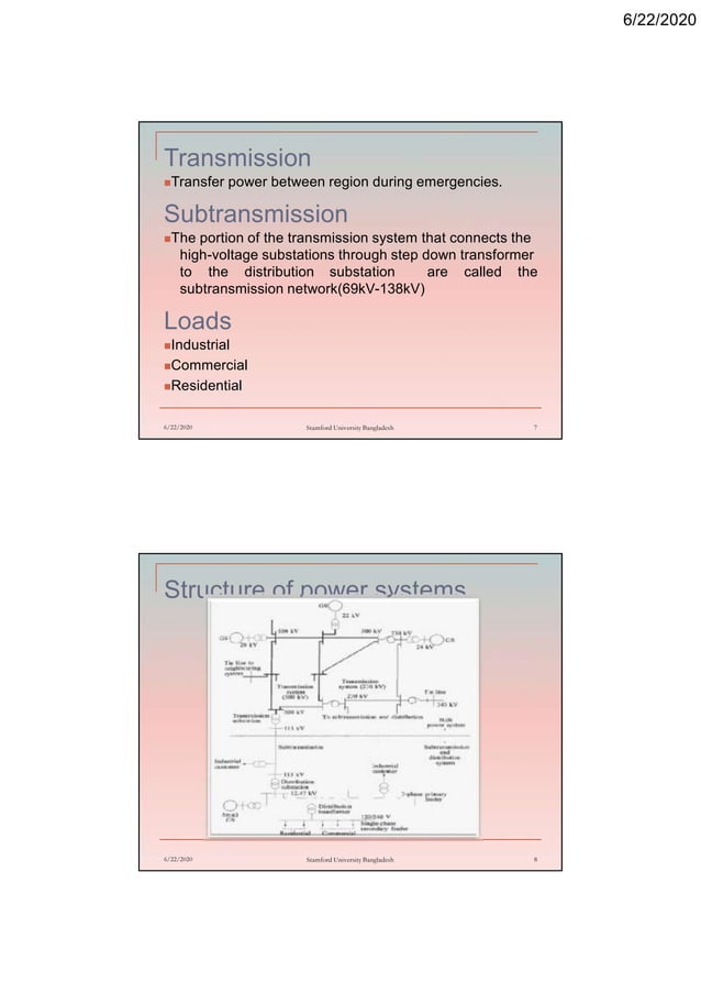 Power system operation & control( Switching & Controlling System) | PPTX