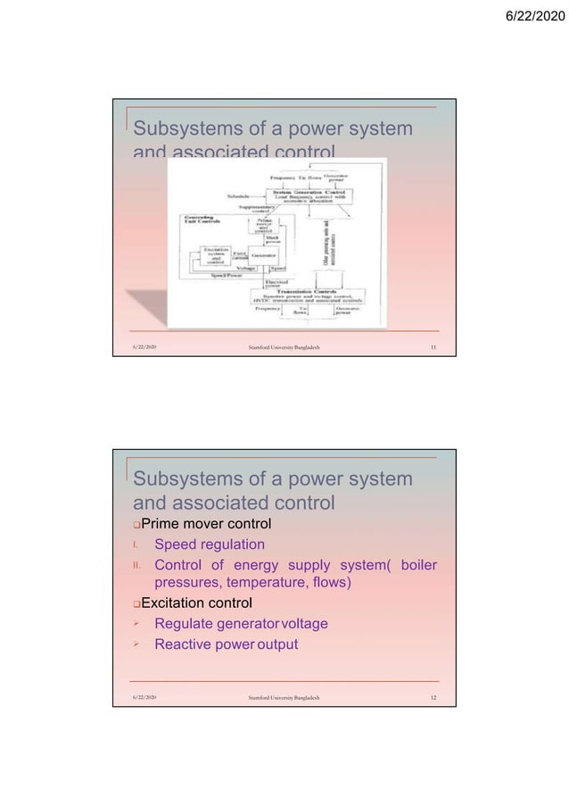 Power system operation & control( Switching & Controlling System) | PPTX