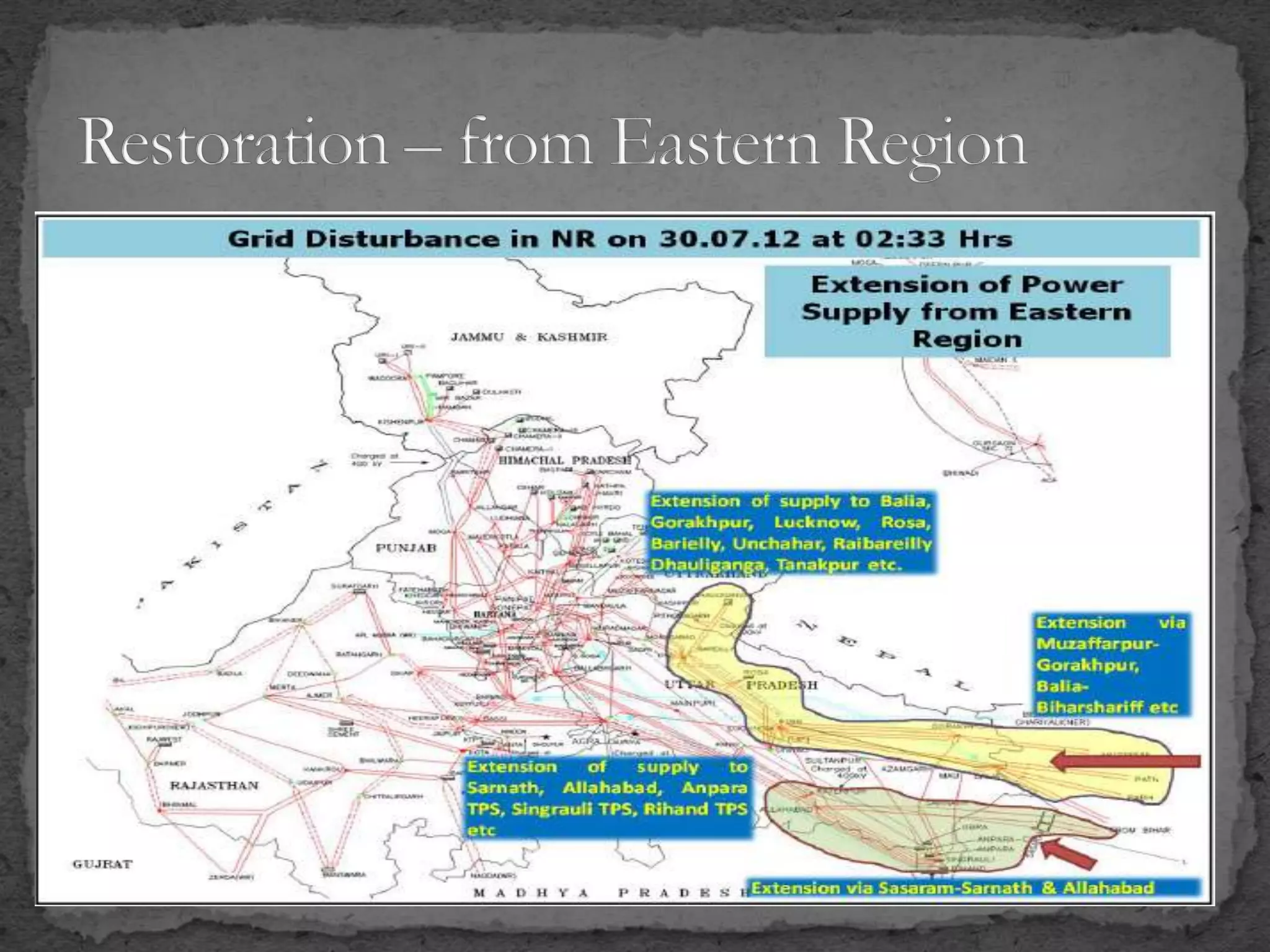 Power system operation corporation ltd (posoco) | PPTX