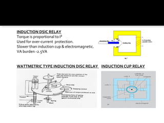Power System Protection | PPT