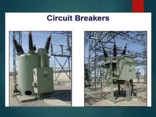 Power system protection | PPTX