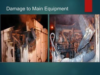 Power system protection | PPTX