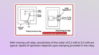 power system protection.pptx 2.pptx engineering | PPT