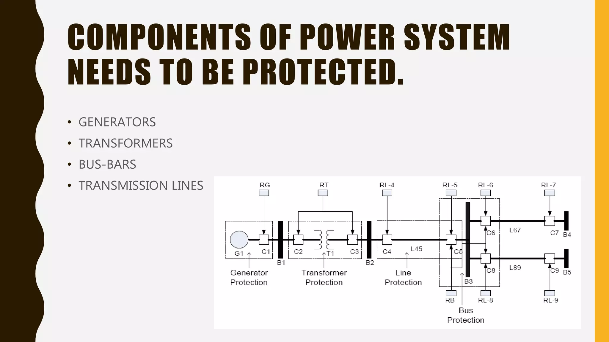 Power system protection devices | PPTX