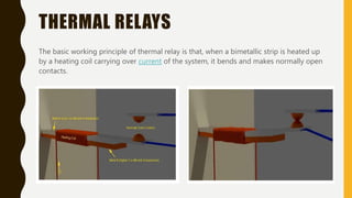 Power system protection devices | PPTX