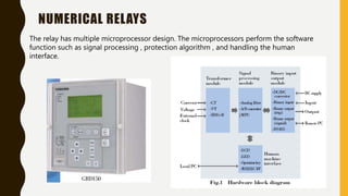Power system protection devices | PPTX
