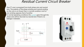 Power system protection devices | PPTX