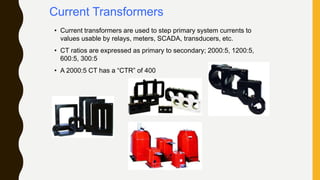 Power system protection devices | PPTX