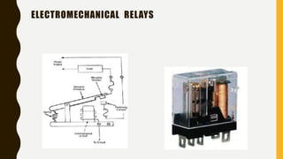 powersystemprotectiondevices-161120193617 (1).pdf