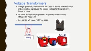 powersystemprotectiondevices-161120193617 (1).pdf