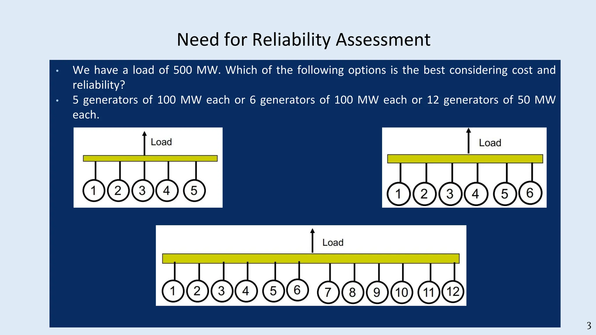 Power System Reliability Assessment Measures | PDF