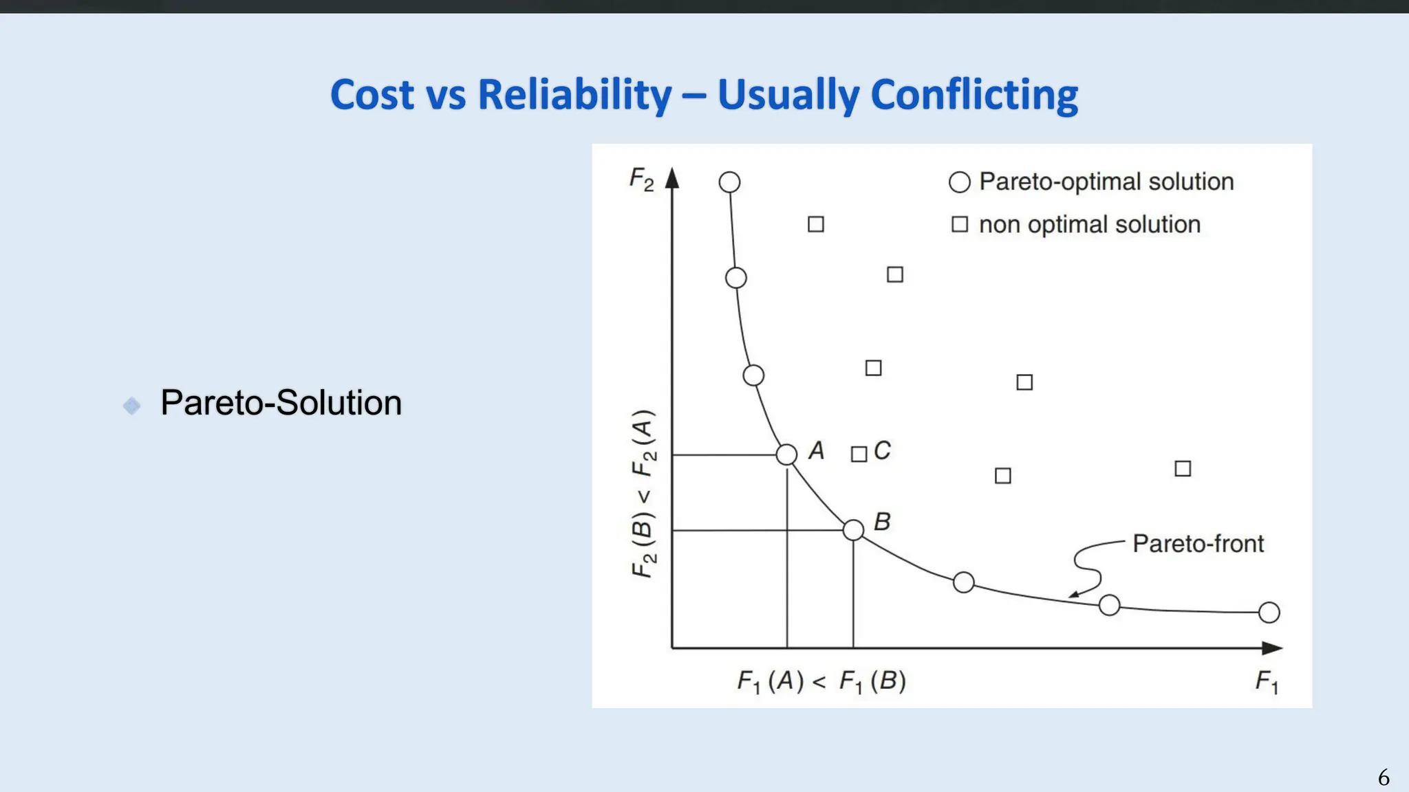 Power System Reliability Assessment Measures | PDF