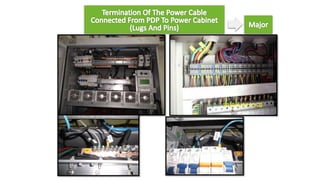 Power System Reserves for Installation, Preventative Maintenance and ...