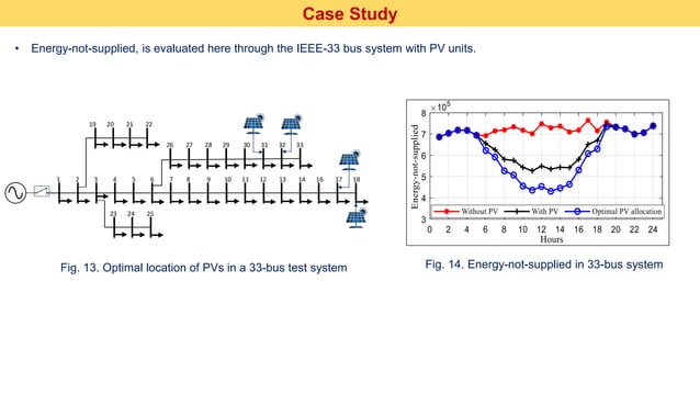 Power System Resilience.pptx