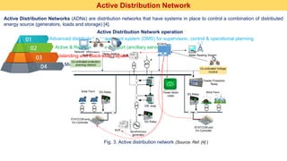 Power System Resilience.pptx