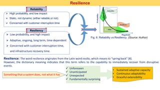 Power System Resilience.pptx