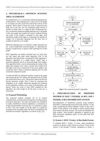 Power system restoration in distribution network through ...