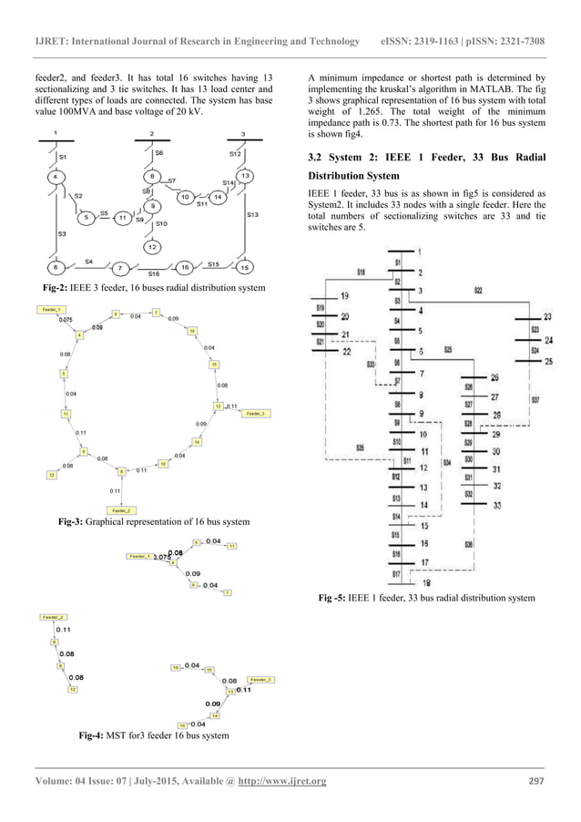 Power System Restoration In Distribution Network Through 7616