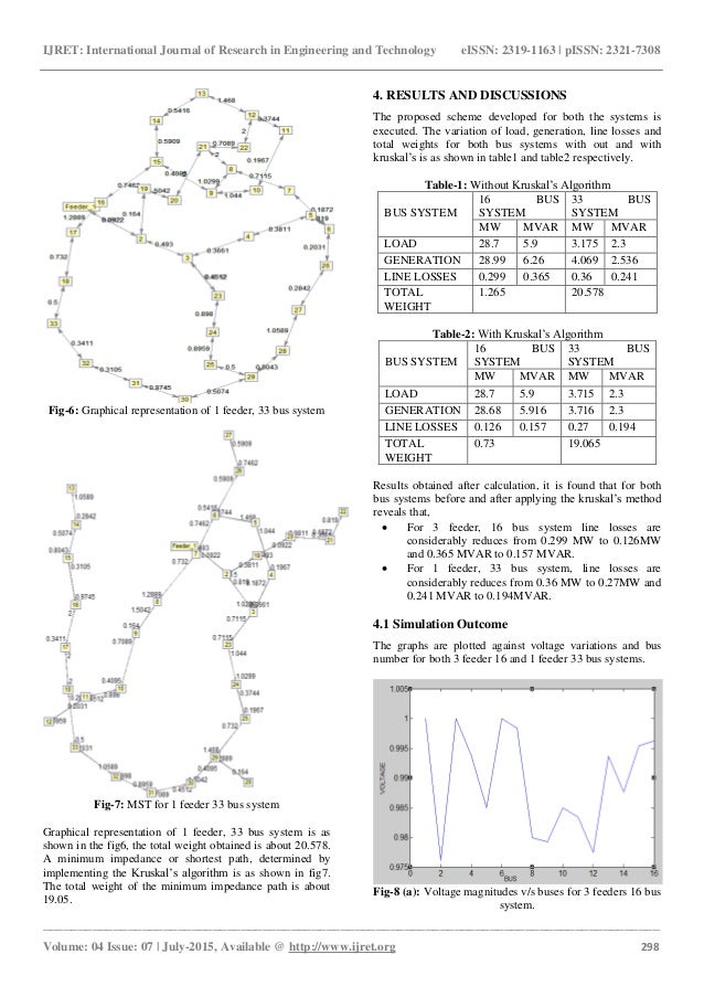 Power System Restoration In Distribution Network Through Reconfigurat…