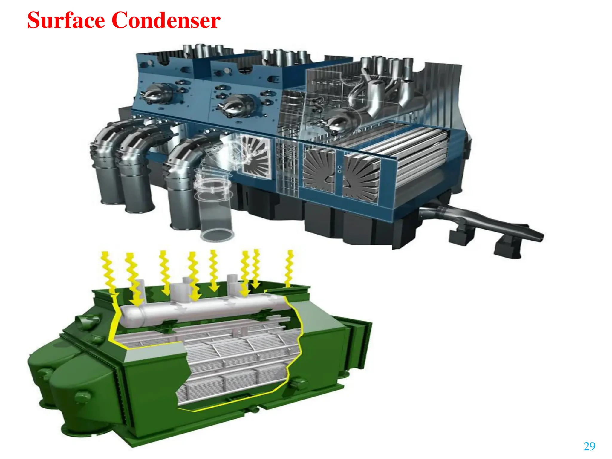 POWER SYSTEMS-1 Complete notes examples | PDF