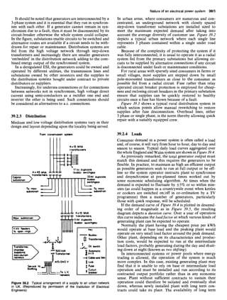 power systems.pdf