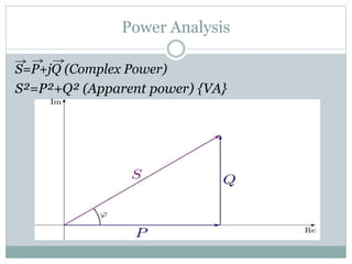 Power systems İntroduction | PPTX